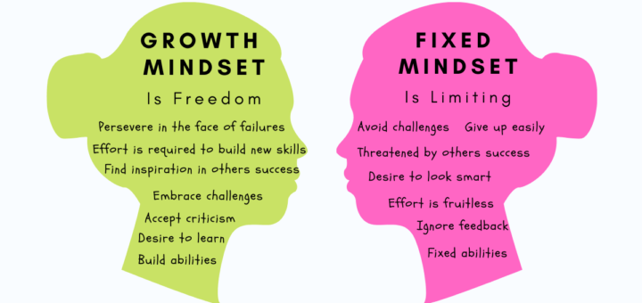 打破自定向学习的障碍-TechTello - Beplay平台,beplayappcom