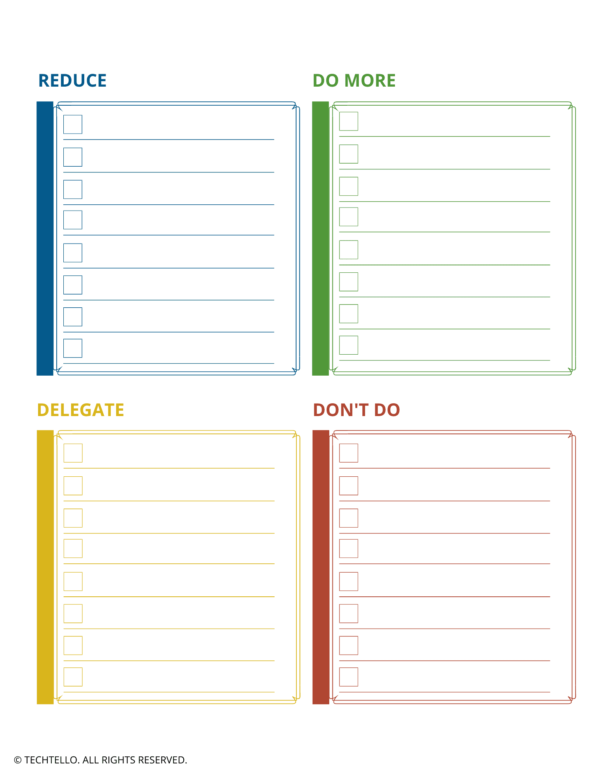 艾森豪威尔矩阵:如何优先和掌握生产力——TechTello - Beplay平台,beplayappcom