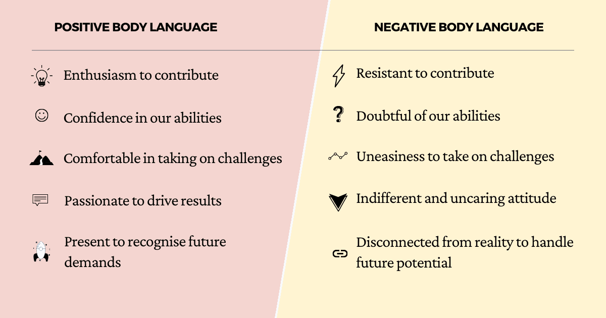 职场中的肢体语言:有效沟通的艺术- TechTello - Beplay平台,beplayappcom