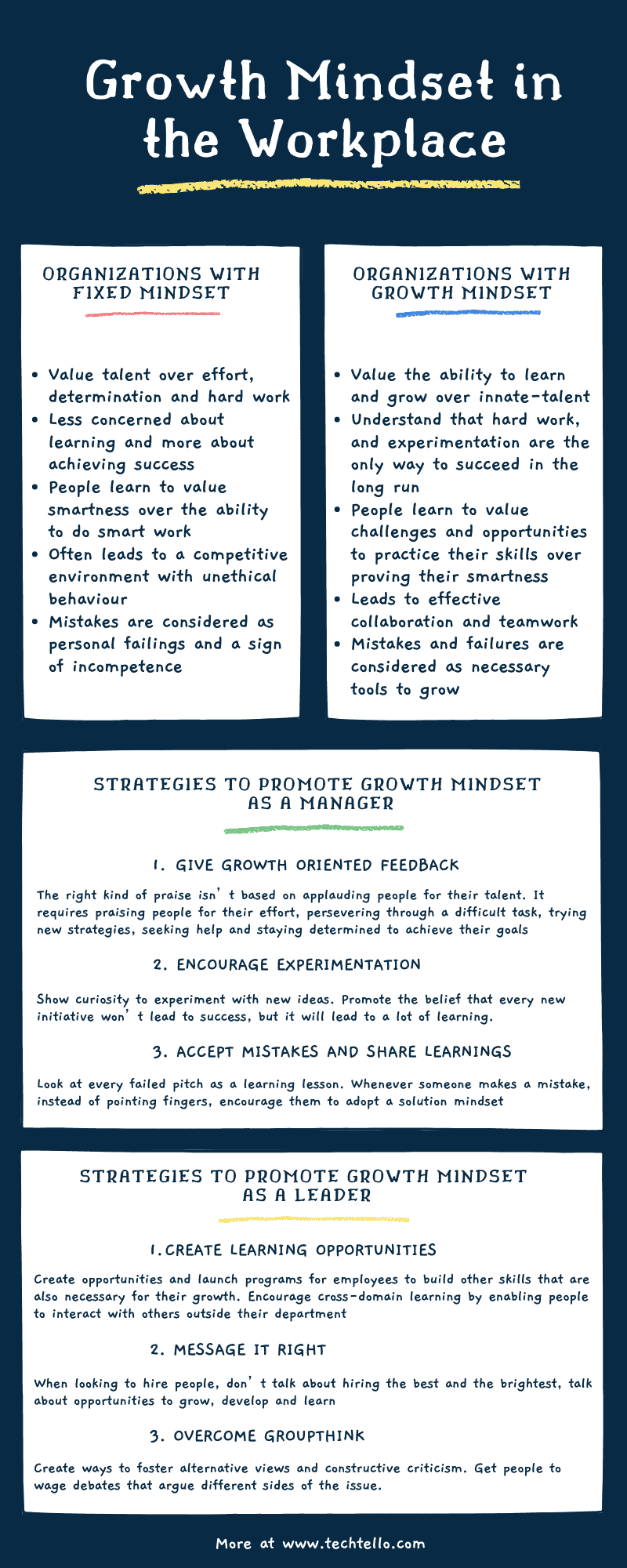 如何在工作场所促进成长思维- TechTello - Beplay平台,beplayappcom