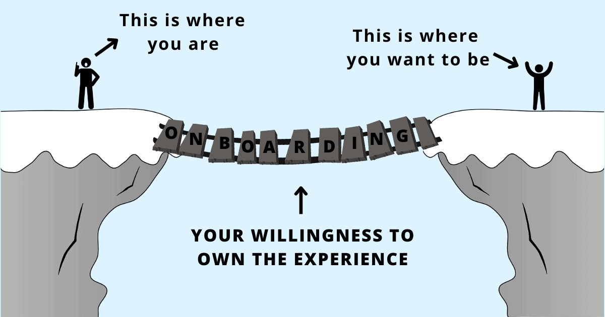 7个让你适应新工作的有效方法- TechTello - Beplay平台,beplayappcom