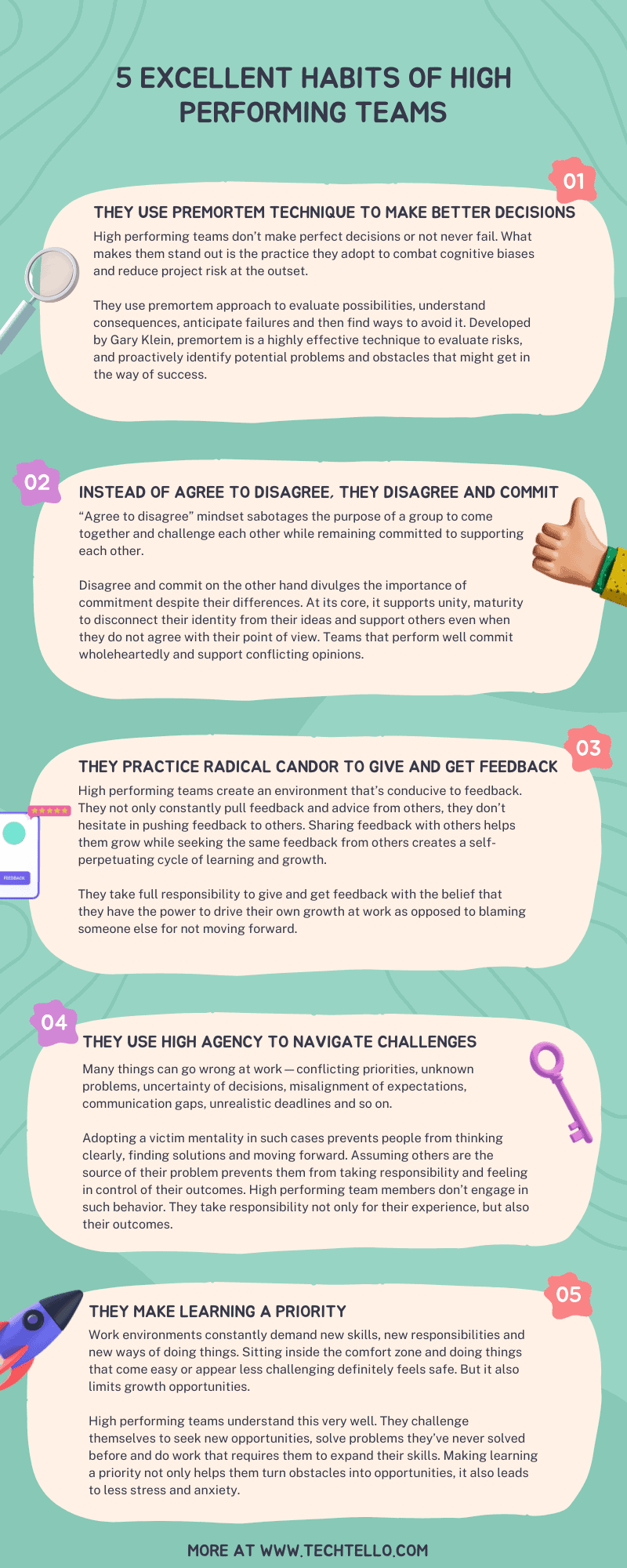 5个优秀习惯的高绩效团队- TechTello - Beplay平台,beplayappcom