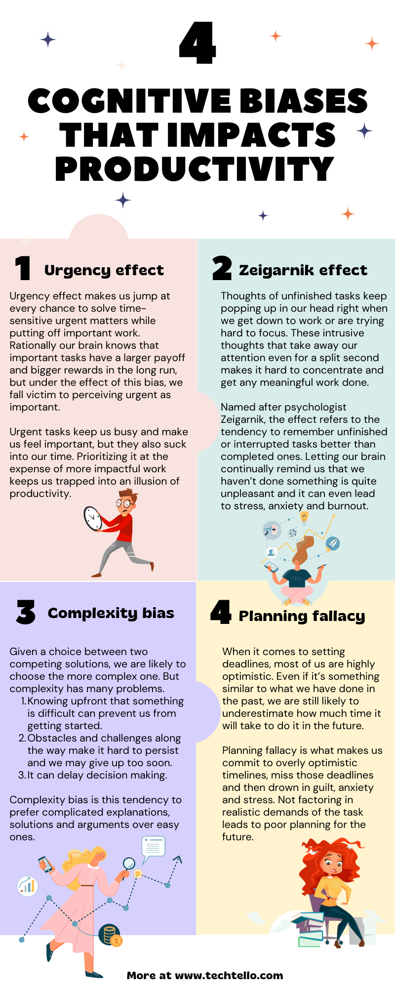 4影响生产力的认知偏见- TechTello - Beplay平台,beplayappcom