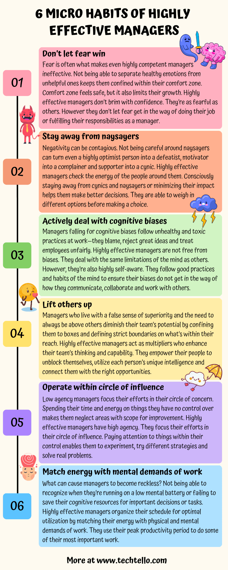 6微的高度有效的管理者——TechTello习惯 - Beplay平台,beplayappcom